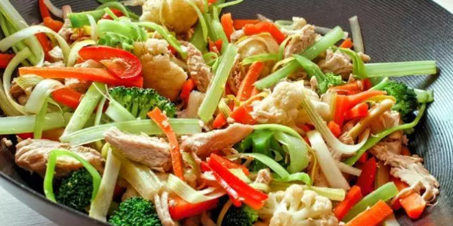 Quelle est la recette du wok de légumes